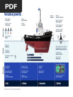 Fore End Structure | PDF | Deck (Ship) | Hull (Watercraft)