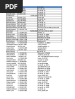 DMA Maps for Georgia Cities | PDF