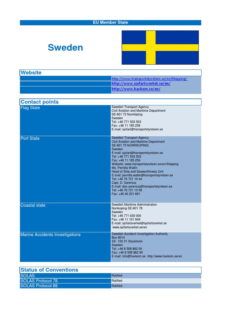 Sweden 2021 Final | PDF | Ships | Oil Tanker