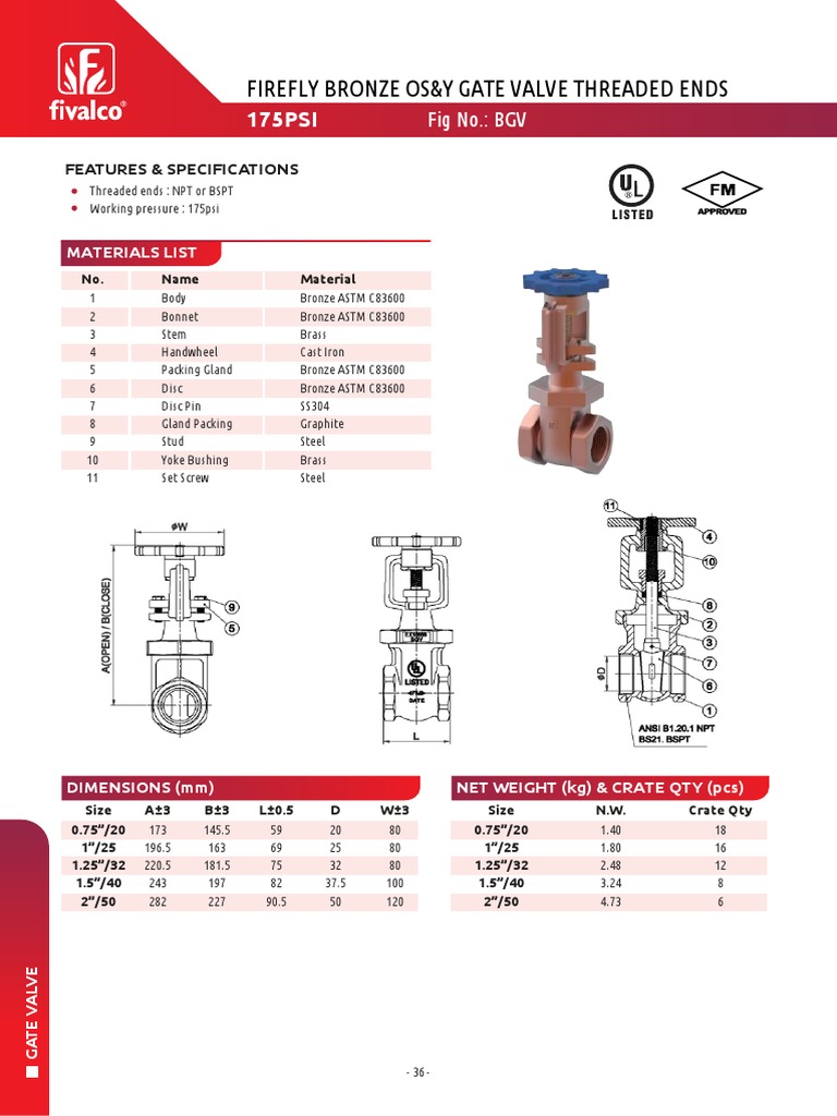 Valvula Compuerta Os&y 1 14'' Mod. BGV 175psi Roscado Bronce Ul-Fm ...