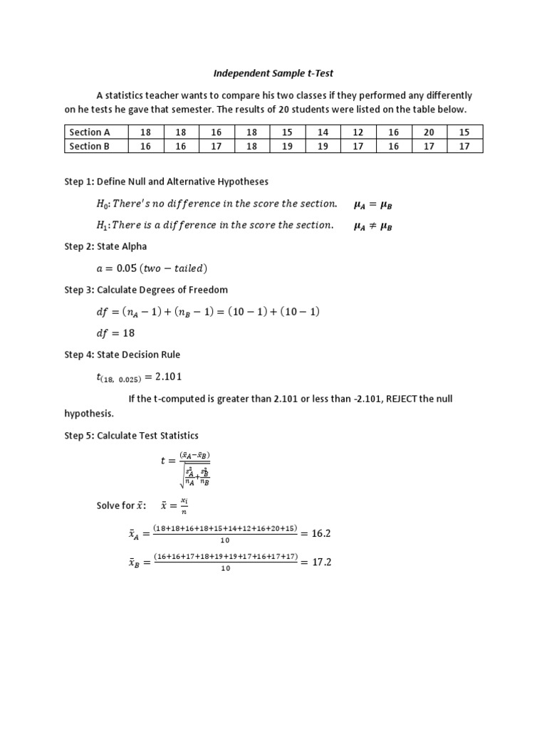 Independent Sample T Test | PDF | Student's T Test | Statistical ...