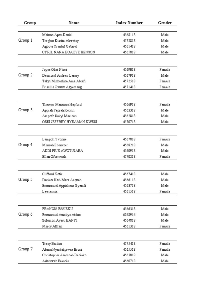 Actuarial Final Groupings-1 | PDF | Investing | Financial Risk