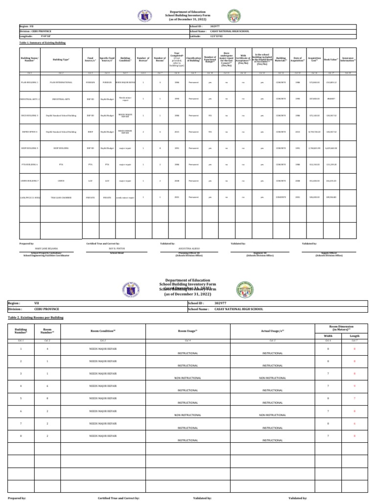 NSBI Data Gathering Forms SY 2022 2023 - v3.0 | PDF | Building ...