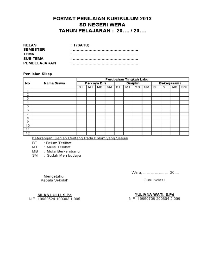 Format Penilaian Kurikulum 2013 | PDF