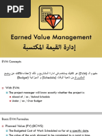 PMP EVM Questions (20+ Practice Questions Included) EVM Graph Questions | PDF | Teaching ...