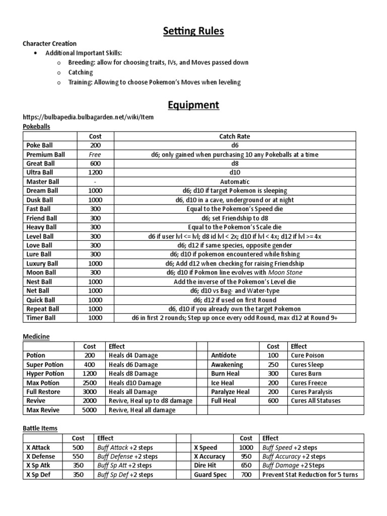 Pokemon Pdf Gaming Pokémon