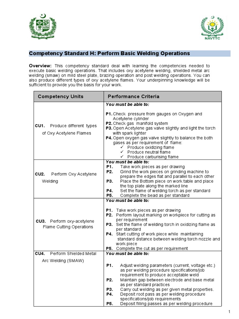 CS - Basic Welding For General Fitter - Level-2 | PDF | Construction ...