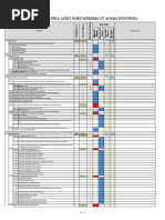 Penjelasan Elemen SMKP | PDF