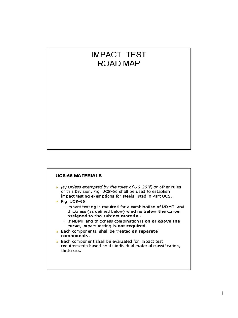 27 Impact | PDF