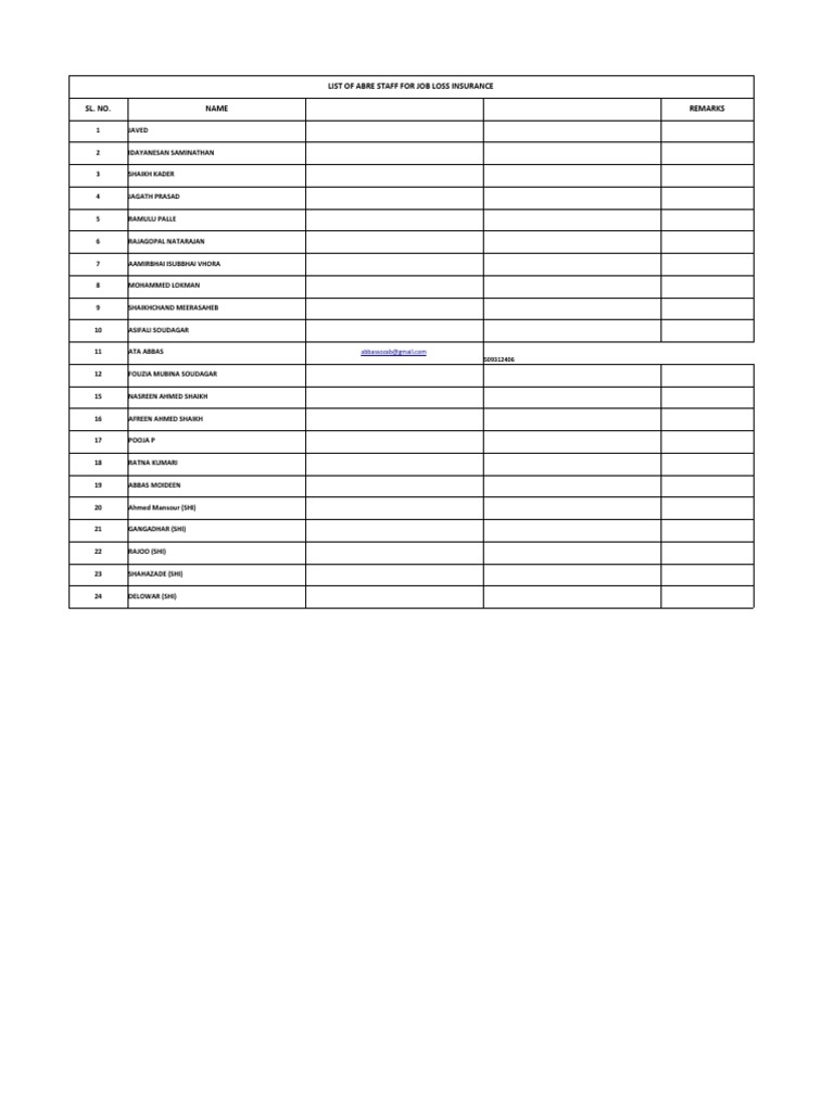 Job Loss Insurance | PDF