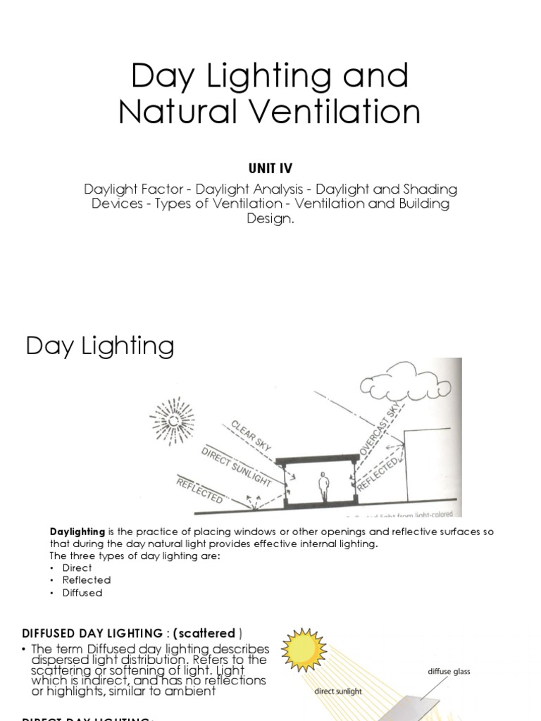 Unit 4 - Daylighting | PDF | Window | Optics
