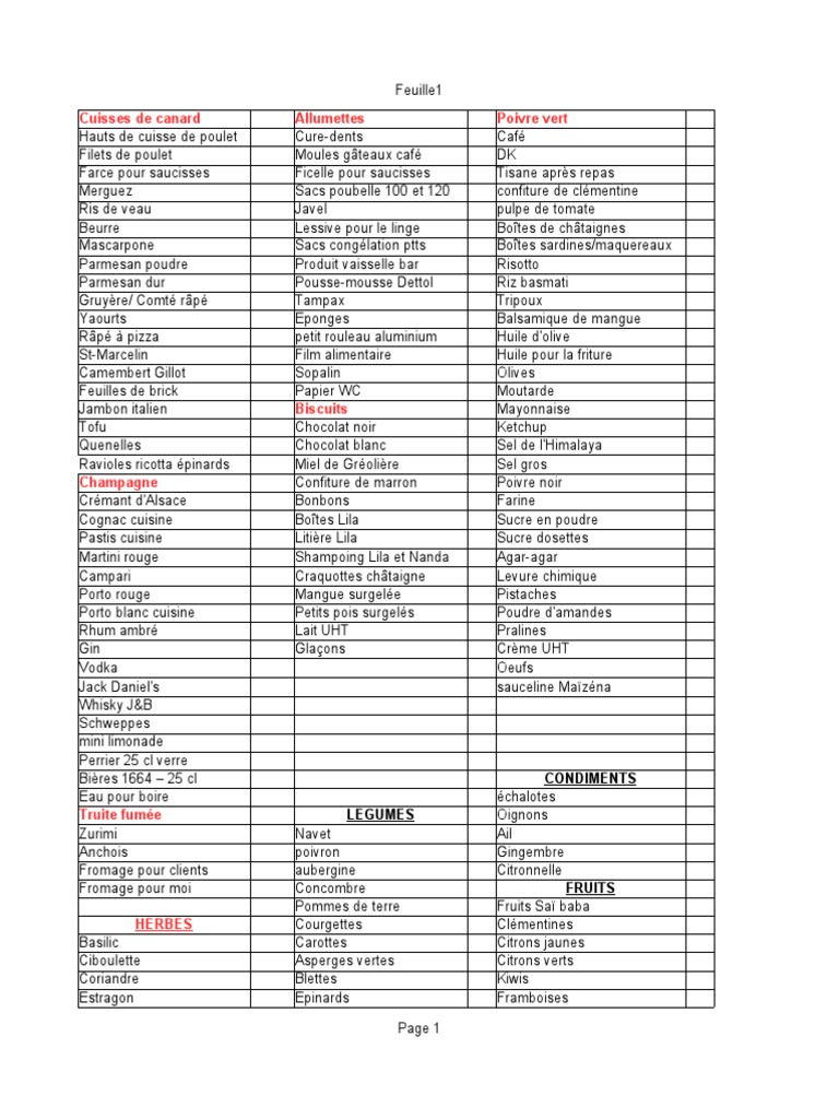 Liste de courses imprimable gratuite | PDF | Cuisine | Préparation de ...