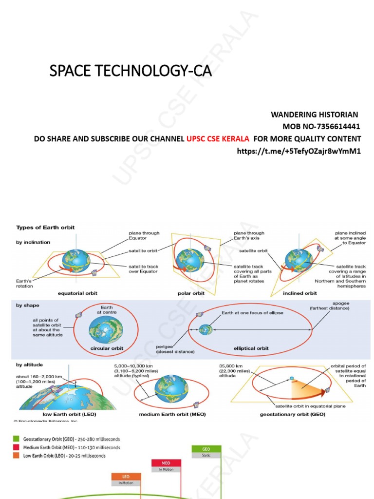 Space Technology Ca-2023 Upsc Cse Kerala | PDF | Black Hole | Sun