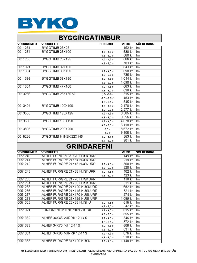 Timbur 4 | PDF