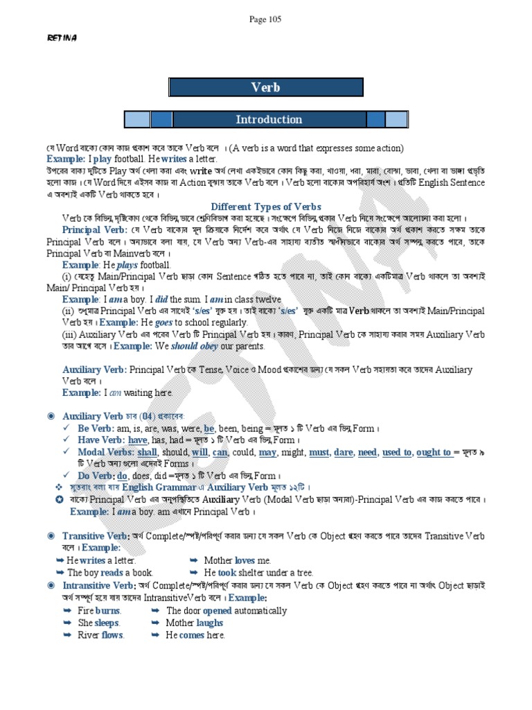 English Digest (Part 02) | PDF | Verb | Adjective