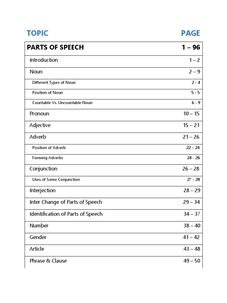 English Grammar Essentials | PDF | Part Of Speech | Adverb