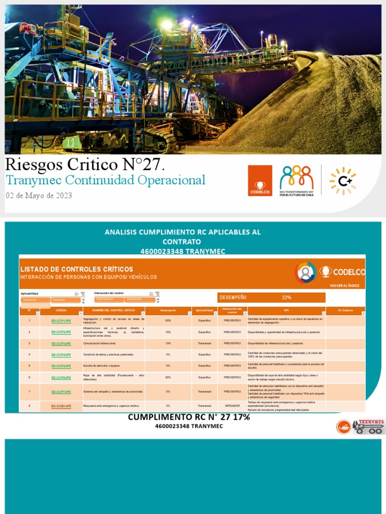 Riesgo Crítico N°27: Tranymec 2023 | PDF