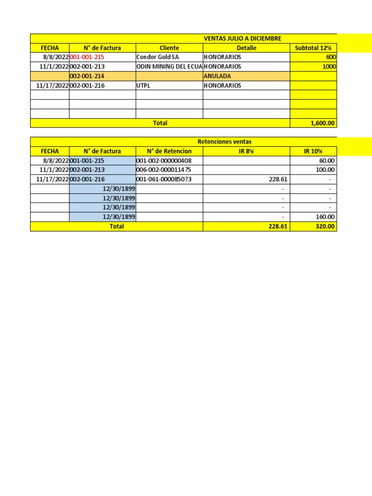 PLANTILLA DECLARACION IVA SEMESTRAL (1) | PDF