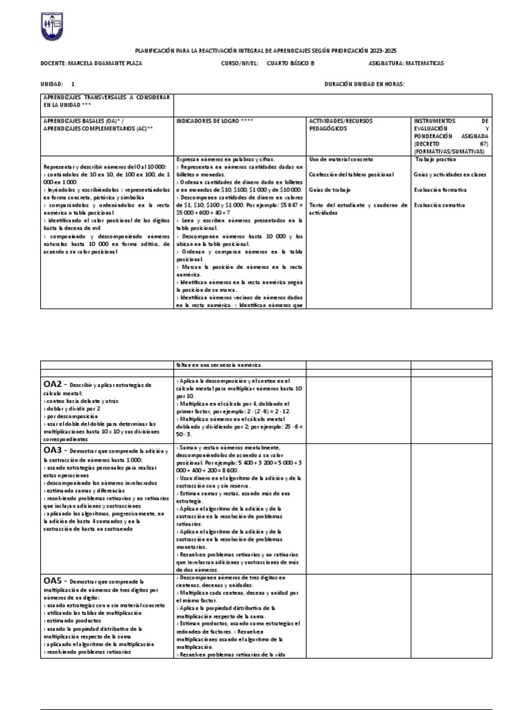 Planificación Anual Matematicas Pdf División Matemáticas 1422