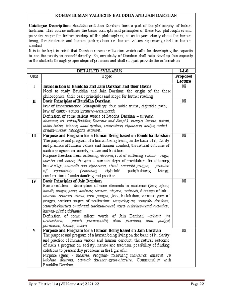 Human Values in Bauddha and Jain Darshan | PDF | Four Noble Truths | Eastern Philosophy