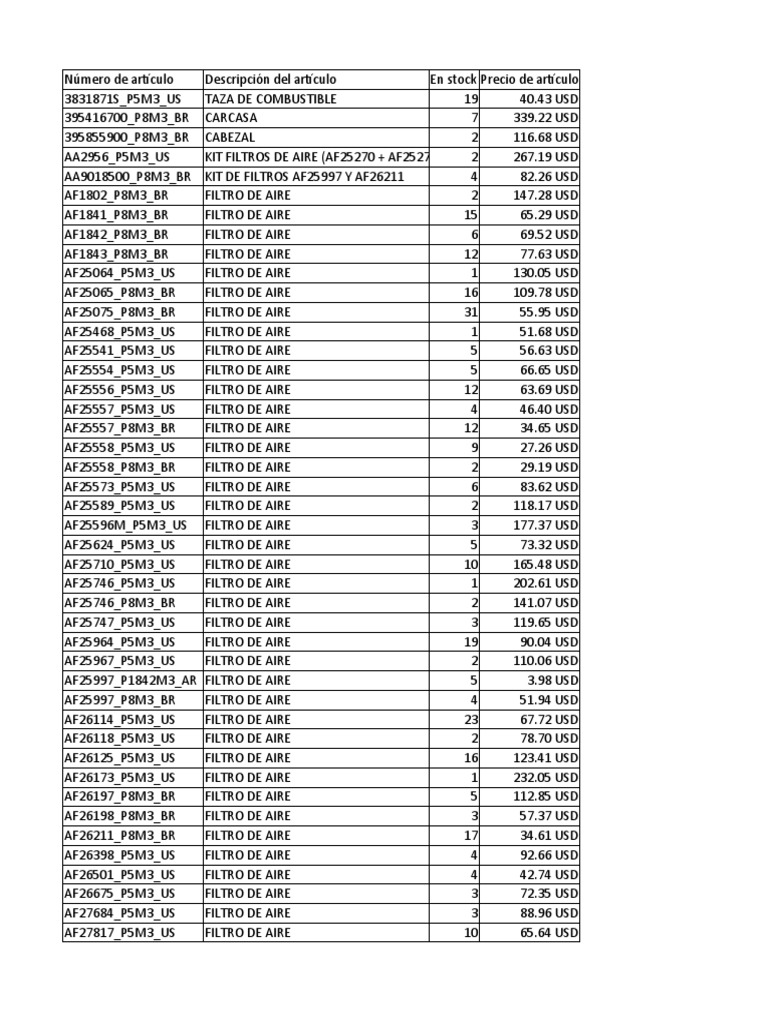 Listado Fleetguard 9-5-23 | PDF