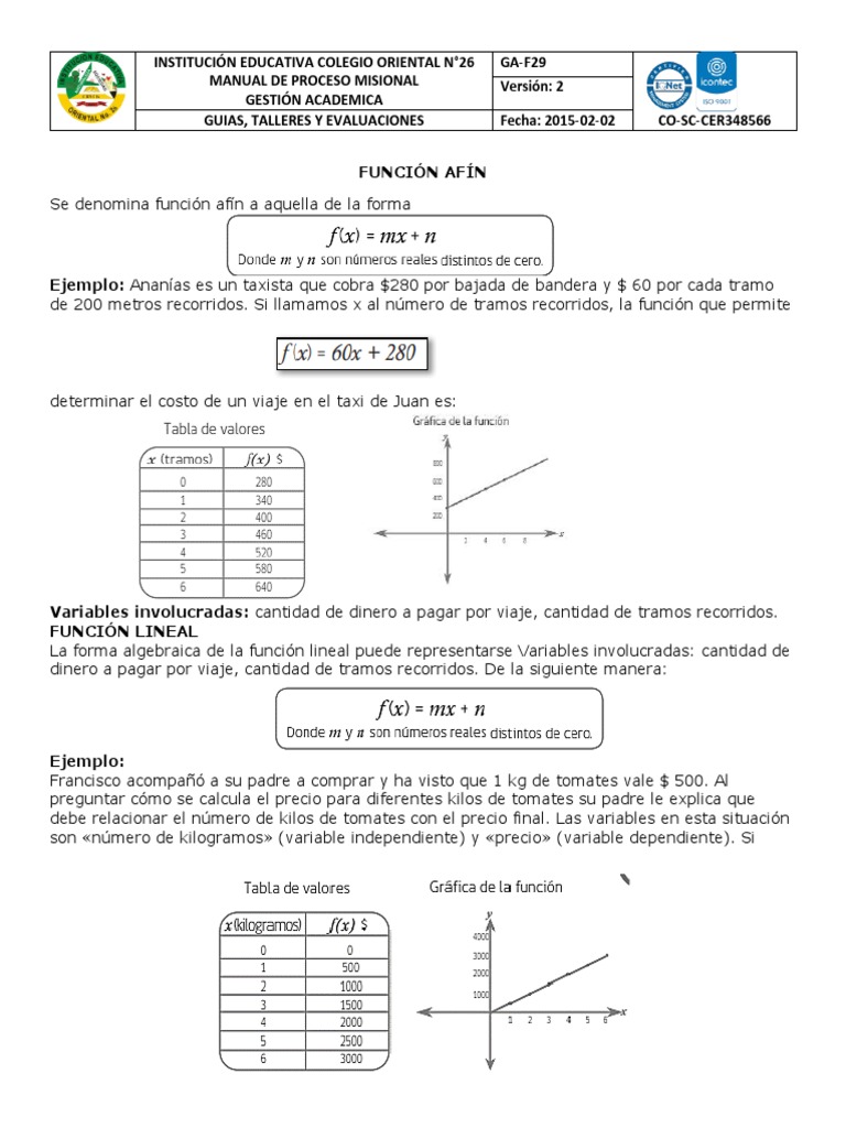 Función Afín y Lineal | PDF | Función (Matemáticas) | Variable (Matemáticas)