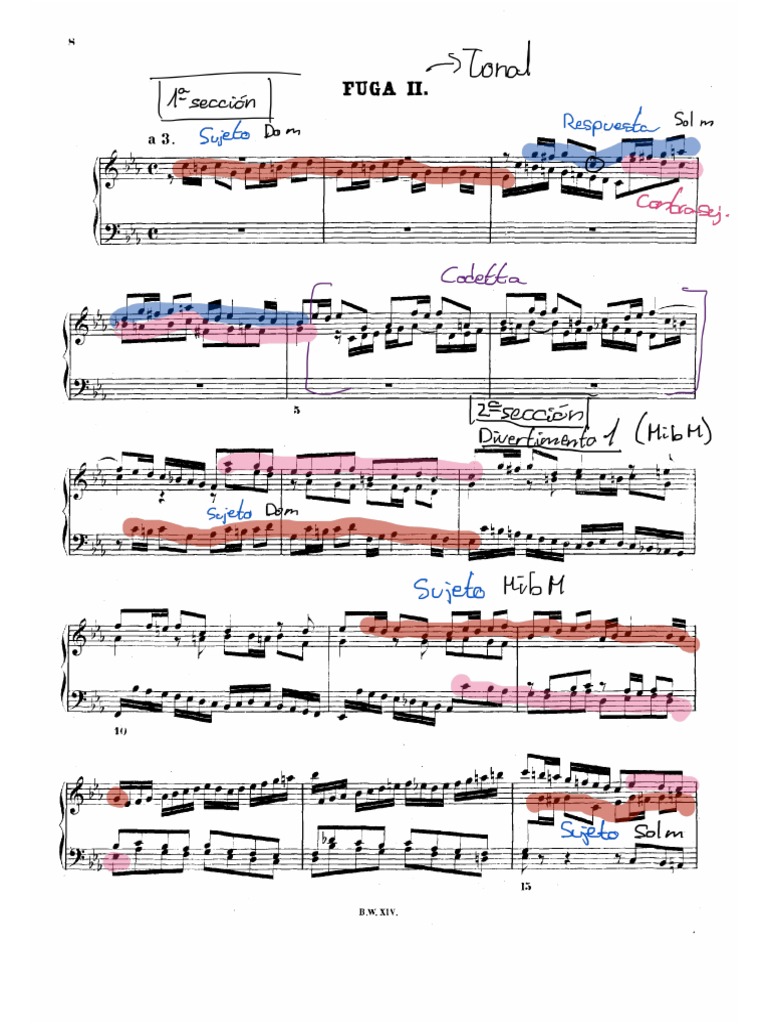Fuga II | PDF
