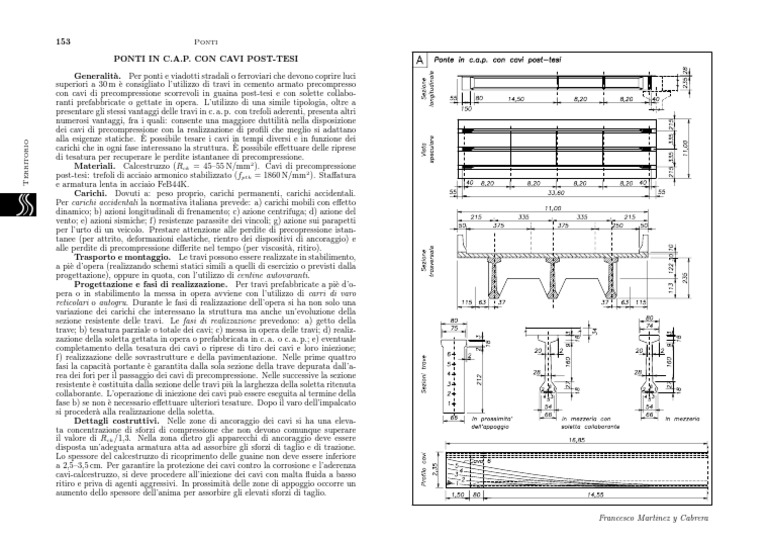 pr153 ponti in cap con cavi post-tesi | PDF