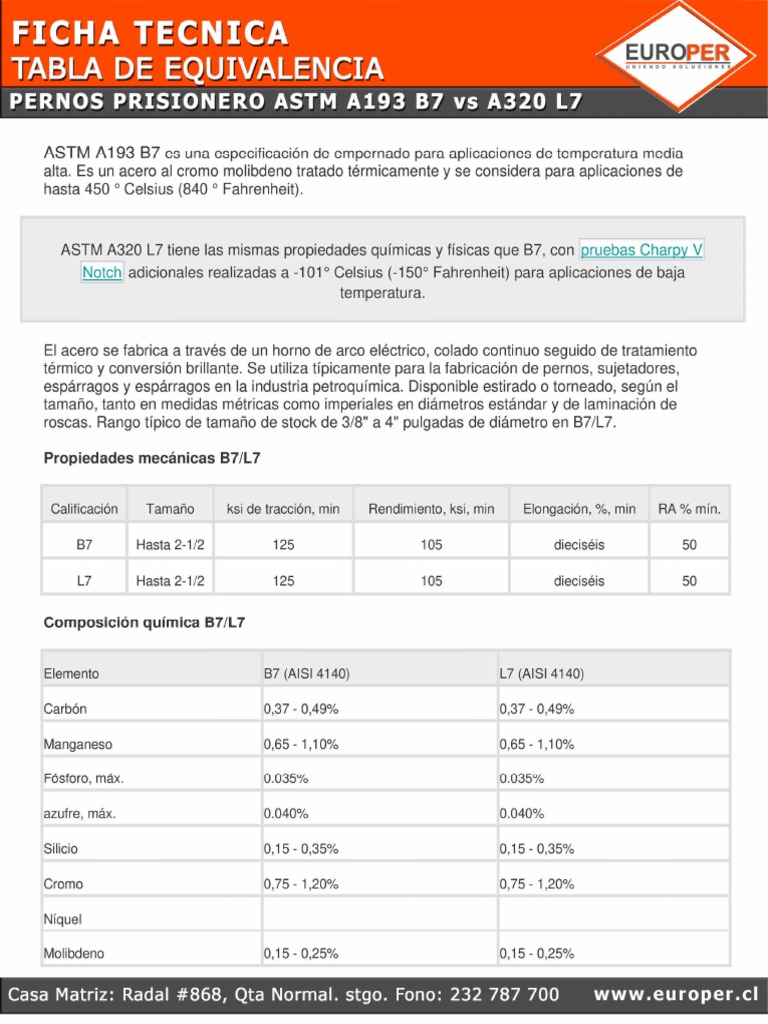 EQUIVALENCIA PERNOS PRISIONEROS ASTM A193 B7 Vs A320 L7 | PDF