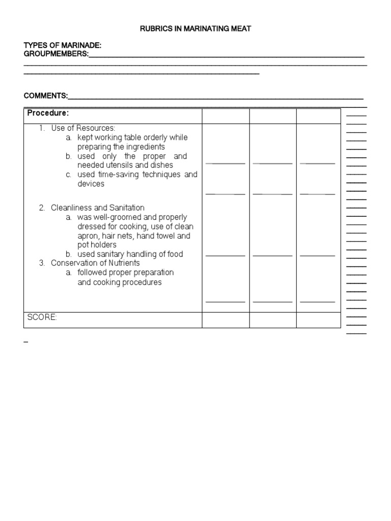 Rubrics and Pretest | PDF | Curing (Food Preservation) | Beef