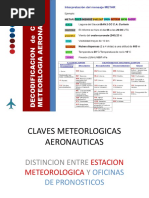 ComoLEER Un Metar | PDF | Ramas de meteorología | Nubes, Niebla Y ...