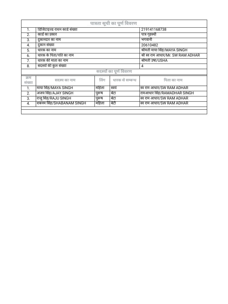 Rationcard Digitization | PDF