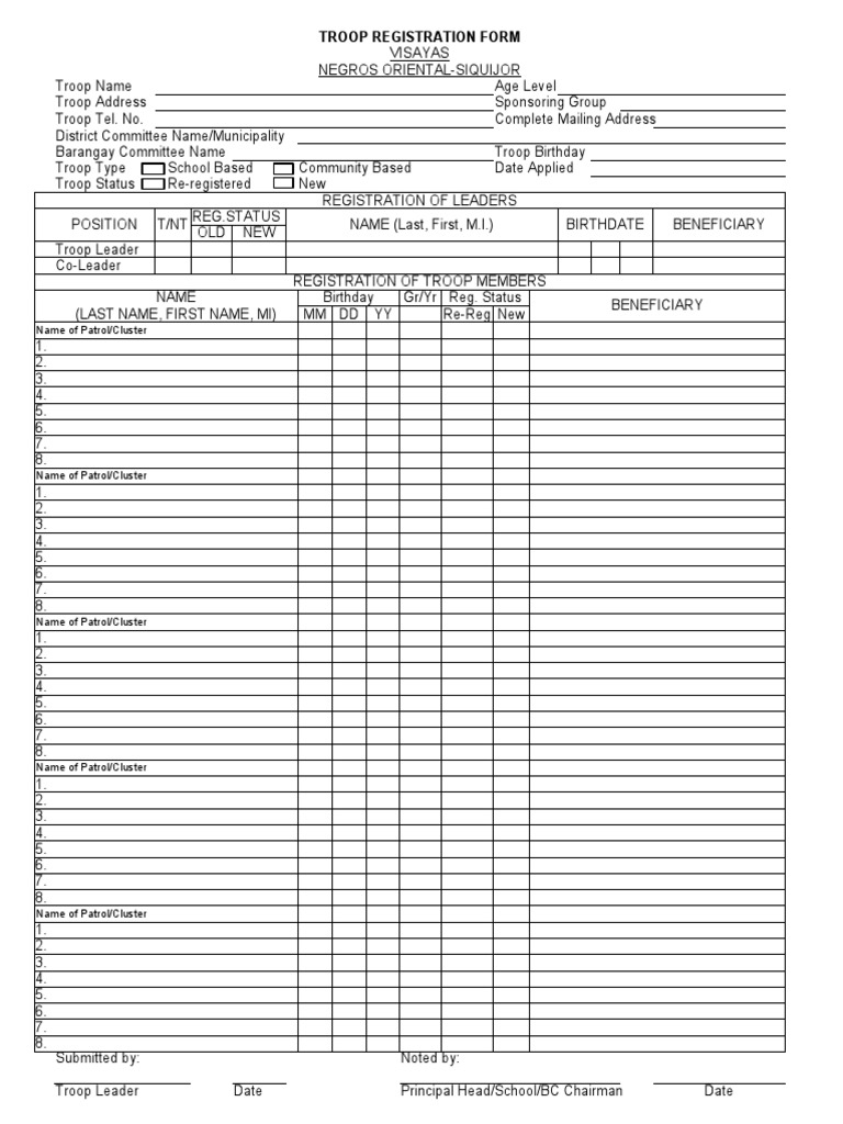 Troop & Committee Registration Forms | PDF