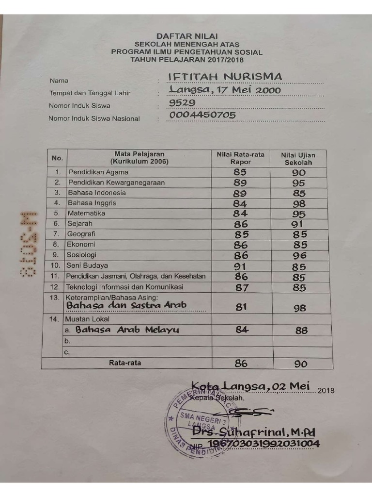 Izja | PDF