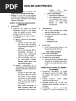 CHN 211 Week 5 PPT Family Nursing and Nursing Process | PDF | Nursing ...