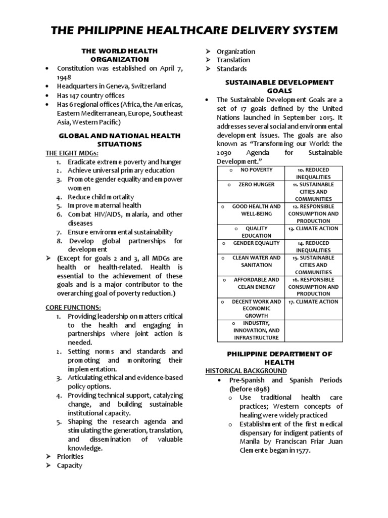 Chn-Philippine Healthcare Delivery System | PDF | Health Care ...