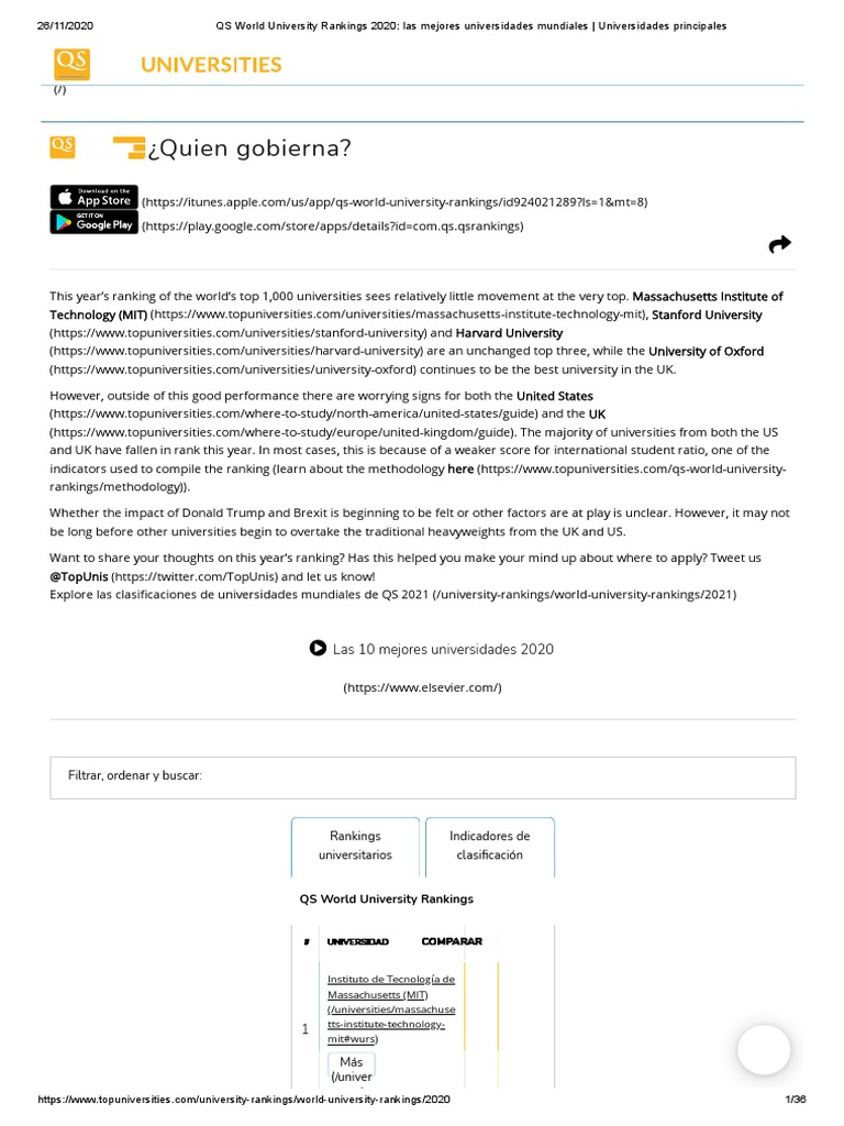 QS World University Rankings 2020 - Las Mejores Universidades Mundiales - Universidades ...