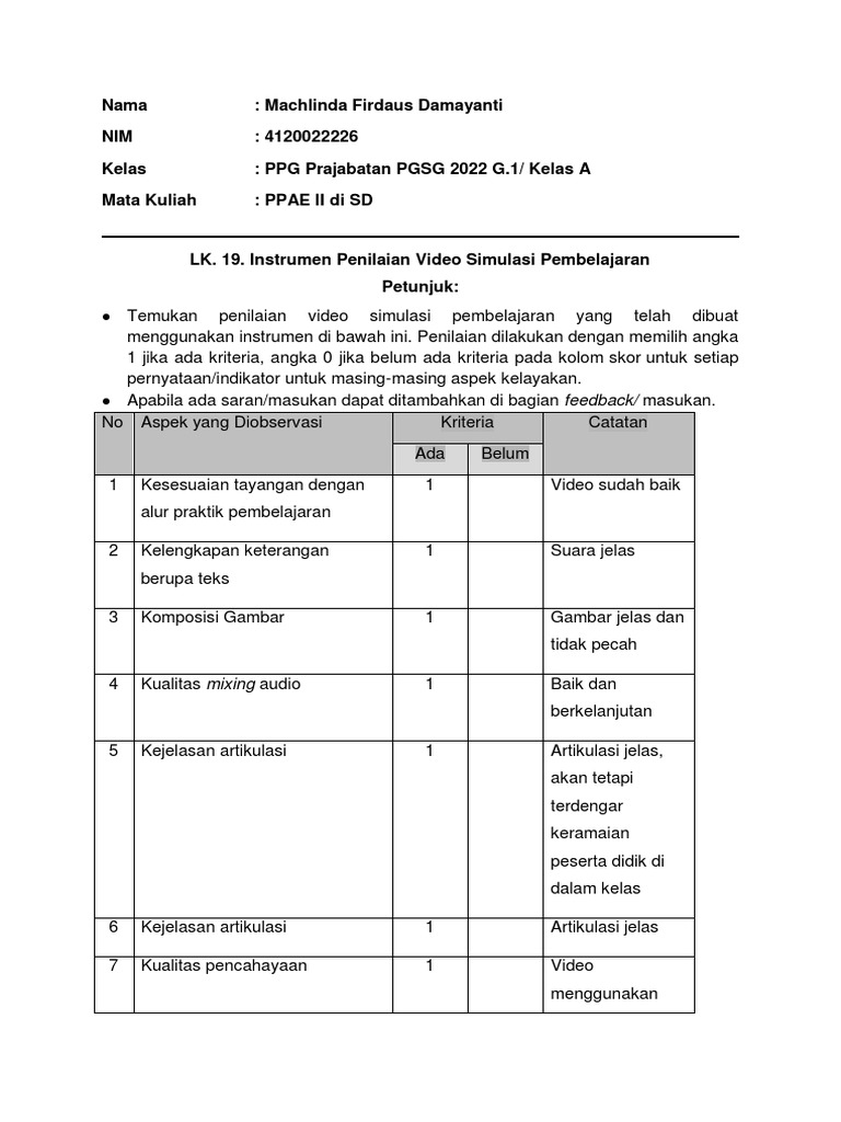 Machlinda Firdaus Damayanti. LK 19. Penilaian Simulasi Video Pembelajaran. PPAE II. T3. SIKLUS 2 ...