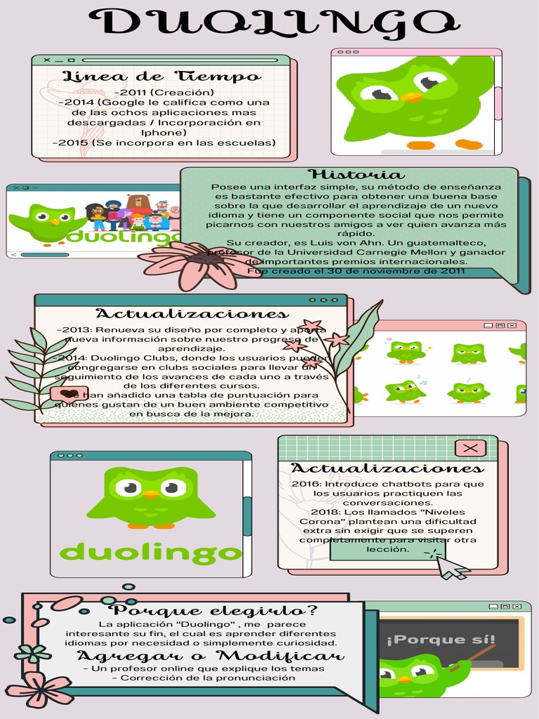DUOLINGO | PDF | Software | Comunicación