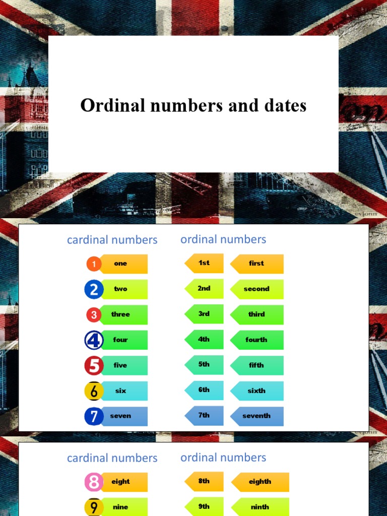 Ordinal Numbers | PDF