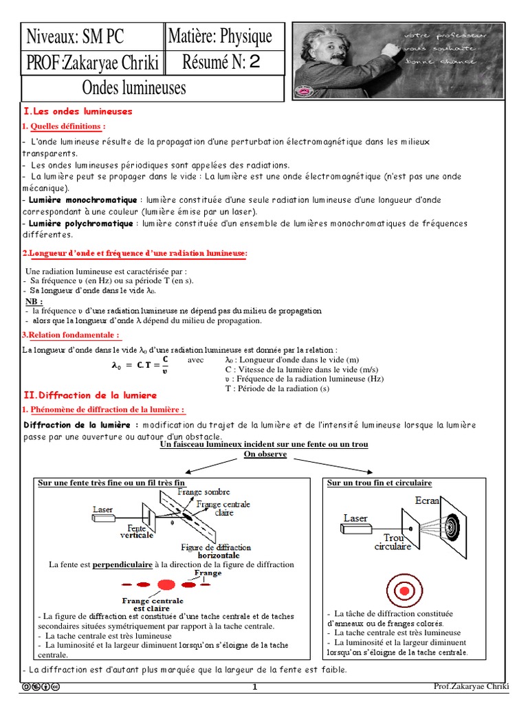 Propagation Des Ondes Lumineuses Resume de Cours 1 2 | PDF