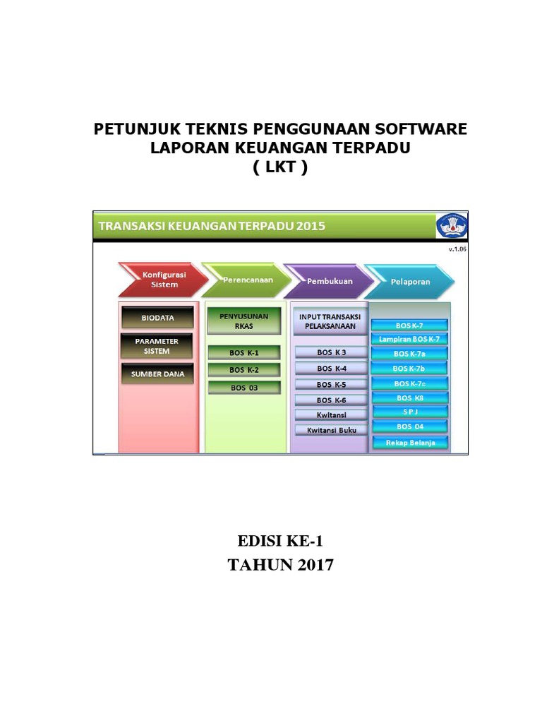Petunjuk Teknis Penggunaan Software LKT 2017 | PDF