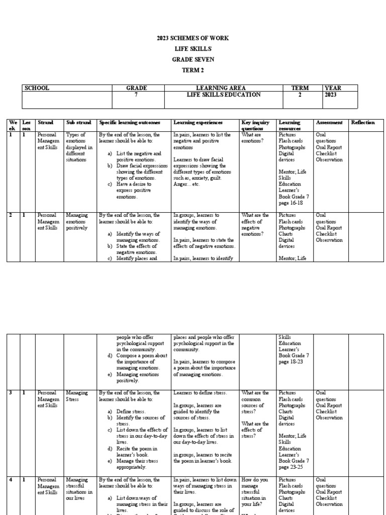 2023 Grade 7 Mentor Life Skills Education Schemes of Work Term 1 13 22 ... 2023 Grade 7 Mentor Life Skills Education Schemes of Work Term 1 13 22 ...