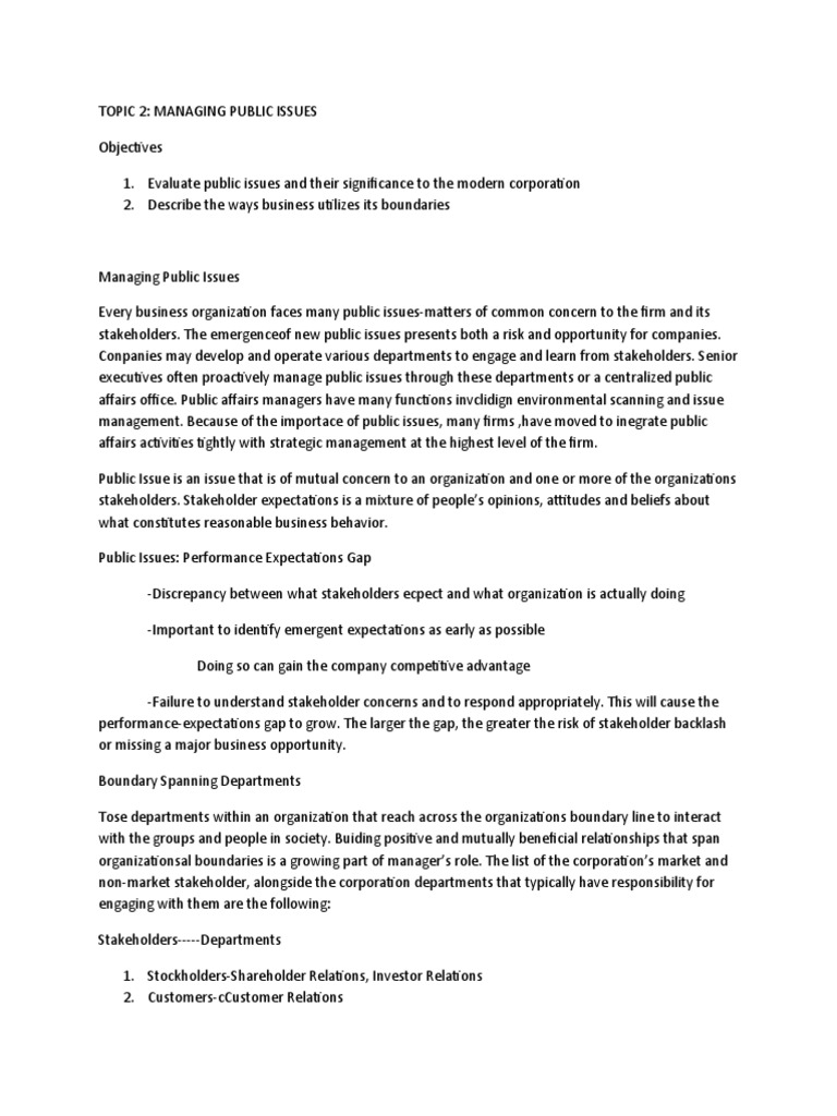 Topic 2 Managing Public Issues | PDF | Corporate Social Responsibility | Public Relations