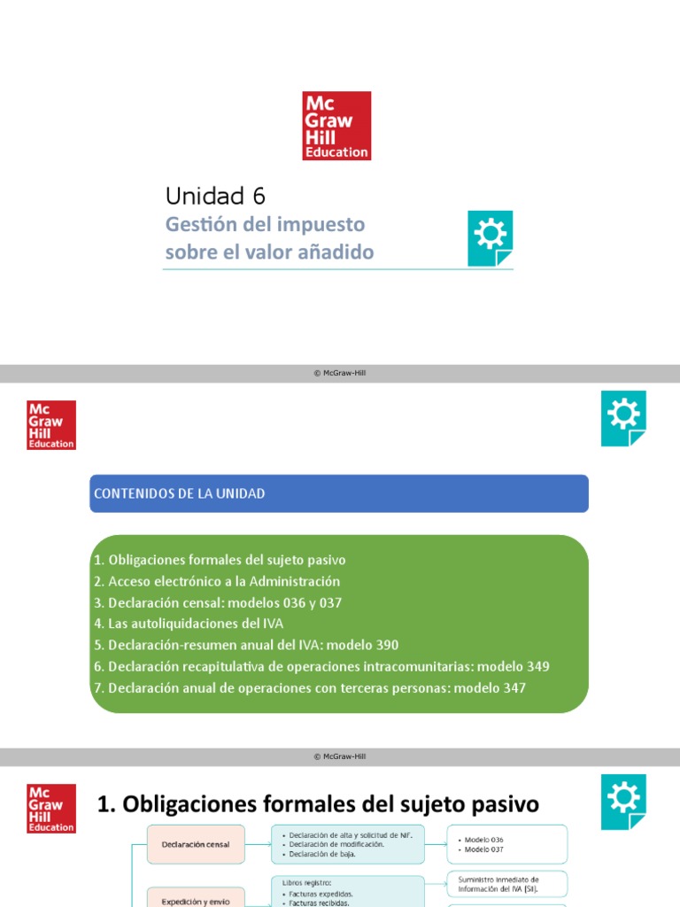 Gestión del IVA: Modelos y Obligaciones | PDF