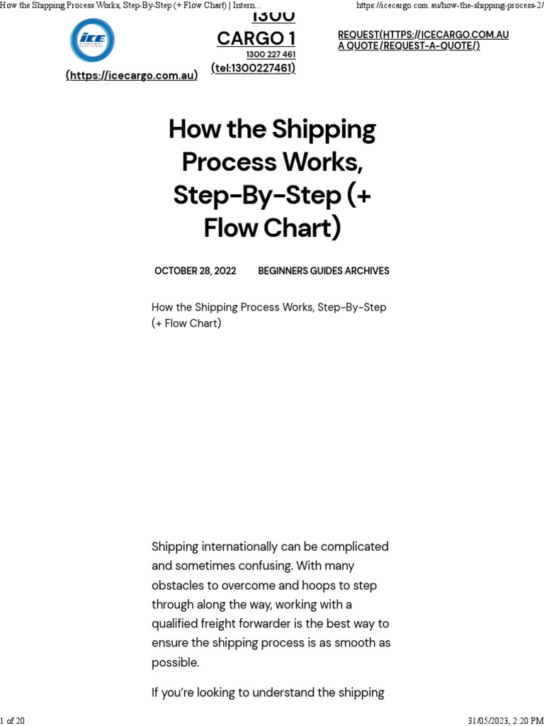 How The Shipping Process Works, Step-By-Step (+ Flow Chart ...