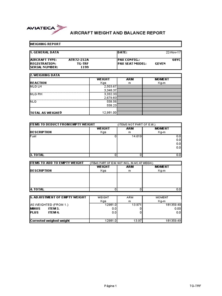 ATR72-212A Weight and Balance Report | PDF | Aircraft | Manufactured Goods