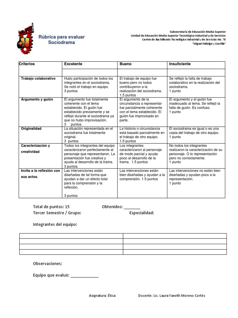 Rúbrica para Evaluar Sociodrama | PDF