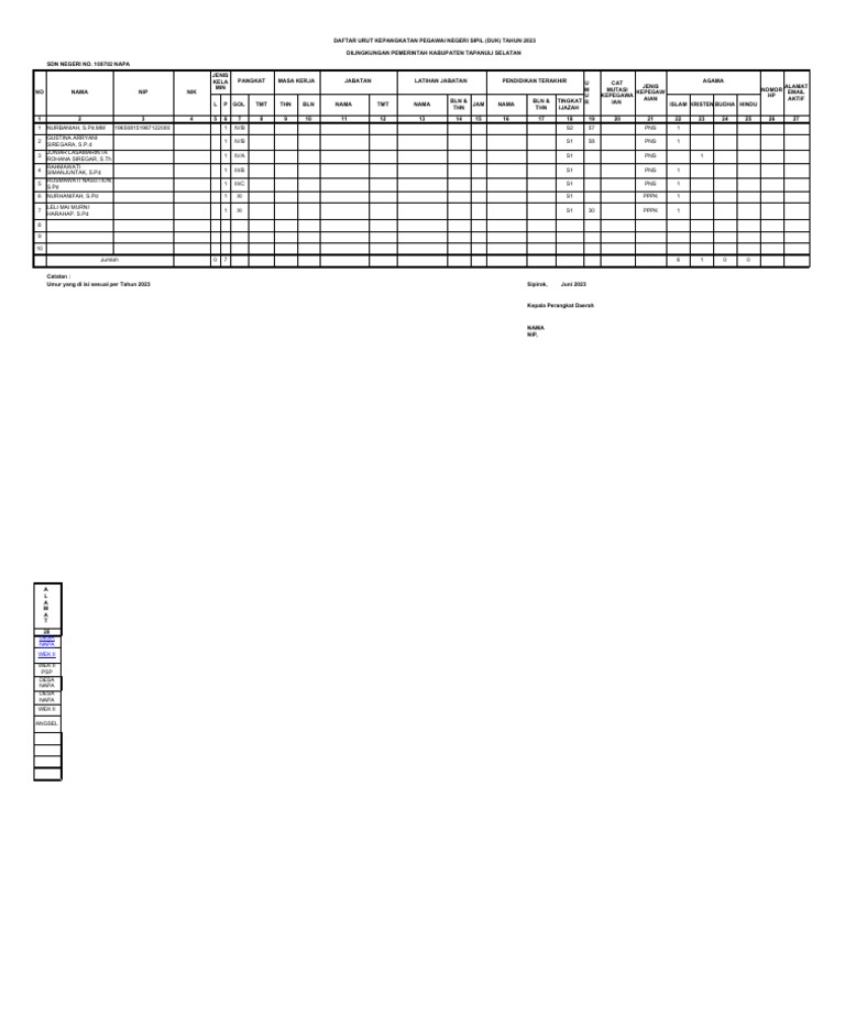 1. Format Data Duk 2023 Sekolah | PDF