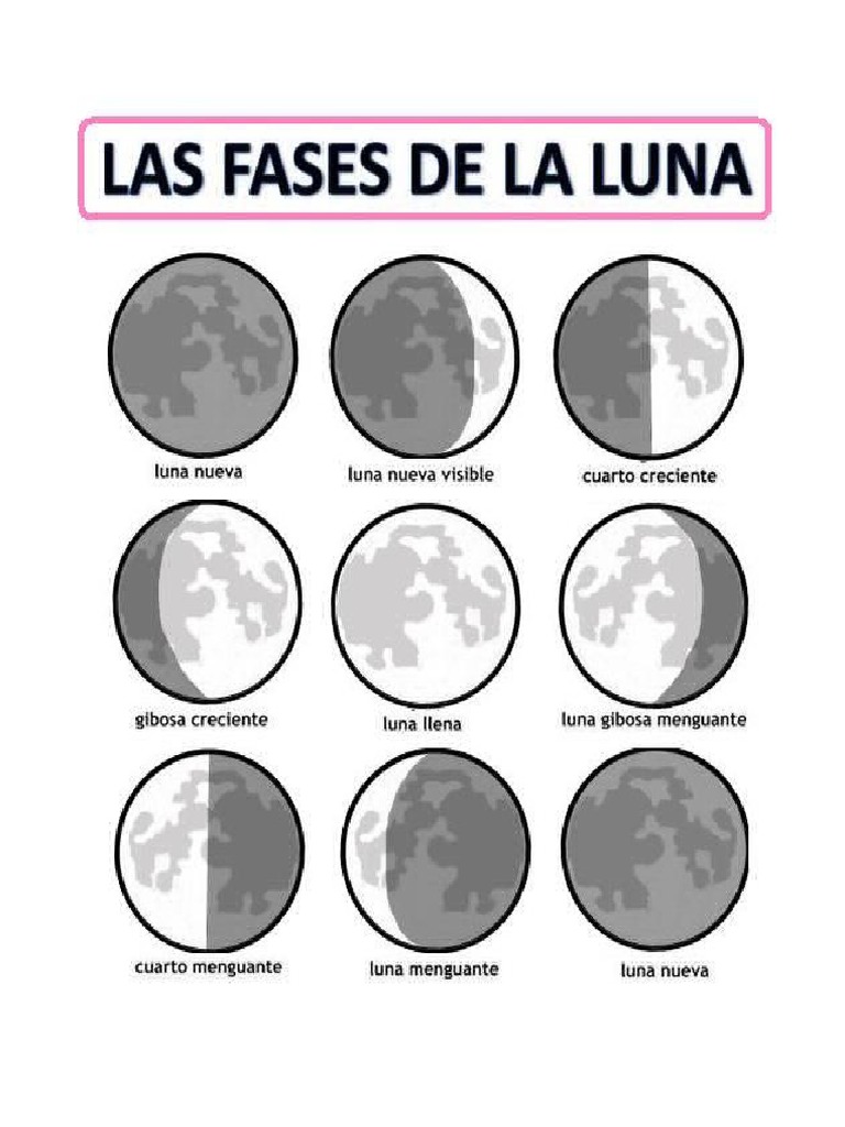 Fases de La Luna | PDF